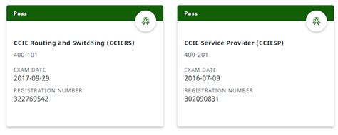 My Journey To The Cisco DevNet Specialist Core DEVCOR