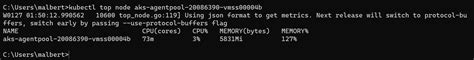 out of memory oom in kubernetes part 4 pod evictions oom