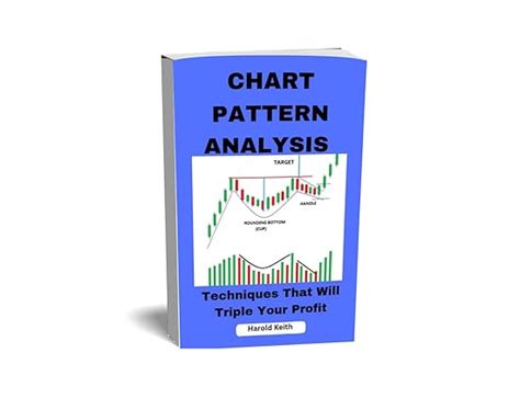 Chart Pattern Analysis Techniques That Will Triple Your Profit Ebook
