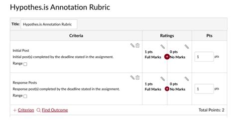 Biology Annotation Assignment Directions Hypothesis