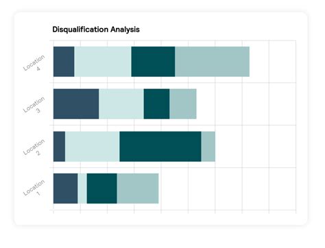 Online Candidate Applicant Tracking System Talentcare