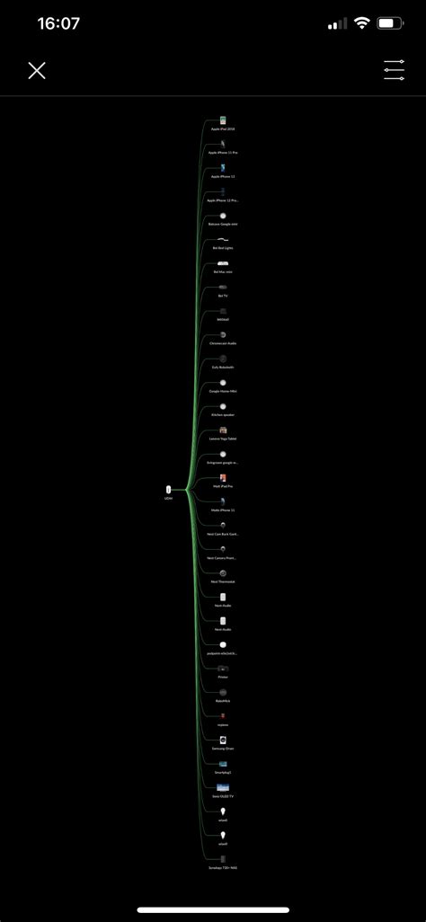 Roon Arc And Dream Machine Pro Unifi Settings Roon Labs Community