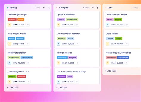 Pipeline Review Template Jotform
