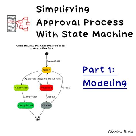 Efficient Way To Use Empty Enumerable