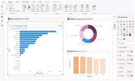 transform your data and create your dashboard in 24 h by redalaadaili
