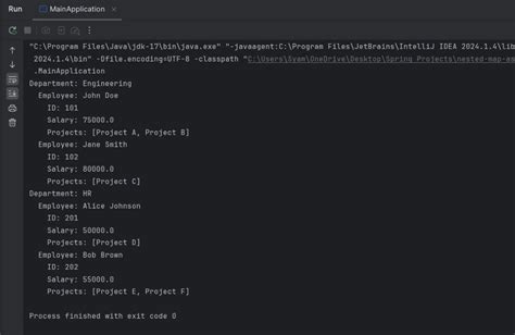 Nested Map Assertions In Java With Junit Geeksforgeeks