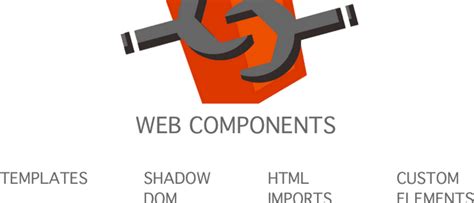 Javascript 【web Components】浅析web Components的痛点 个人文章 Segmentfault 思否