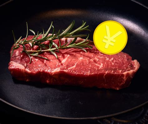 Цены на продукты в Китае сколько стоят фрукты и мясо в реальном