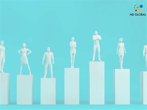 Workforce Management Optimizing Efficiency And Productivity Nd Global