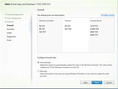Deploy Citrix Virtual Apps And Desktop 1912 Ltsr Aventistech