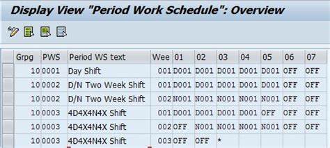 Public Holiday Calendar And Work Schedule Rules SAP Community