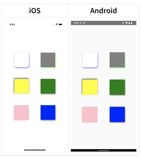 Using Openweathermaps Basic Weather Map With React Native Reactnative