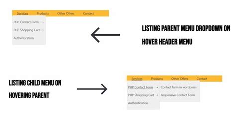 A Multi Level React Dropdown Menu Example Phppot A Multi Level React Dropdown Menu Example Phppot