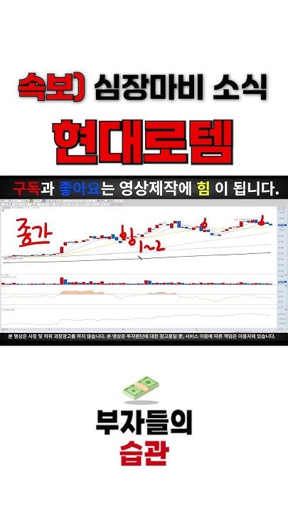 현대로템 분석 세력보다 빠른 타점 현대로템 현대로템주가전망 현대로템주가 Youtube