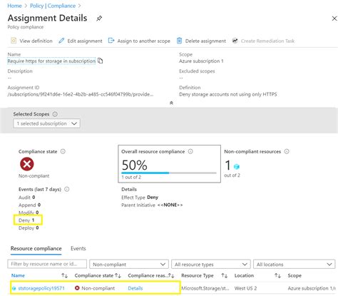 Walkthrough Using Azure Policy To Audit And Enforce Compliance Azuredays