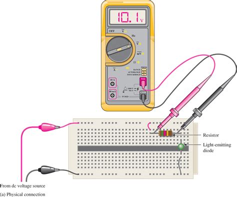 Digital Multimeter Working Principle Electrical Academia