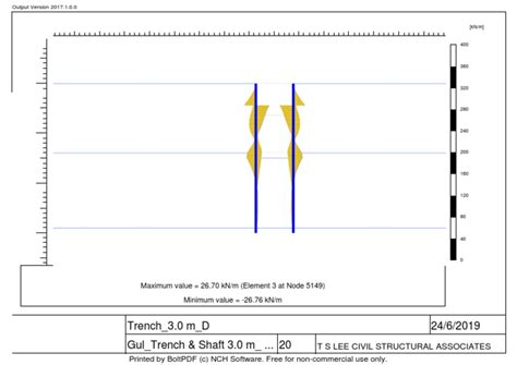 output pdf computing software