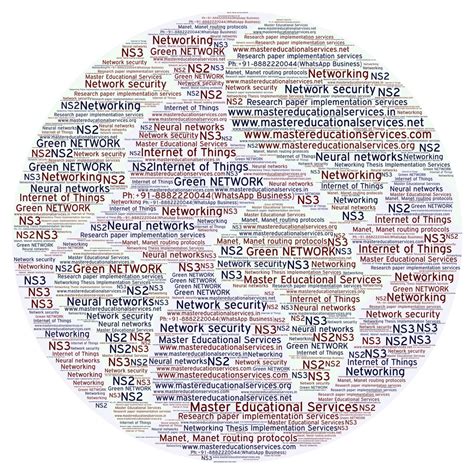 Networking Ieee Paper Implementation And Thesis Services In Naraina Industrial Area Delhi