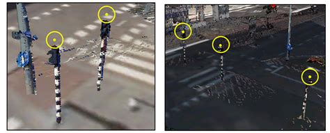 Object Extraction From Mobile Lidar Point Clouds With Machine Learning By Dmitry Kudinov