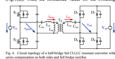 Figure 1 From Inductive Power Transfer System With A Rotary Transformer For Contactless Energy