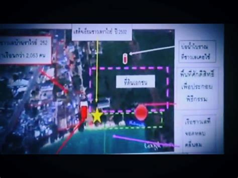 Thai Geographers Dnaกระดูกของบรรพบุรุษชาวเลที่ถูกฝังไว้หลายชั่วคนที่สุสานกับdnaของลูกหลานที่มี