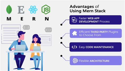 Mern Stack Its Components And Different Uses Johnjameess Diary