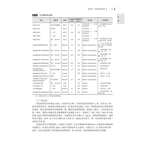 正版分析化学手册 5气相色谱分析第三版许国旺主编化学工业专业科技自然科学化学分析化学书籍色谱波谱质谱化学化工 虎窝淘
