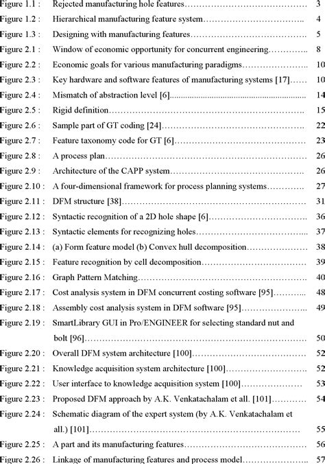 figure 1 1 from development of a manufacturing feature based design
