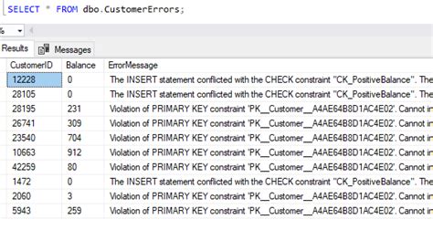 Implementing Logging For Rollbacks Andy Brownsword