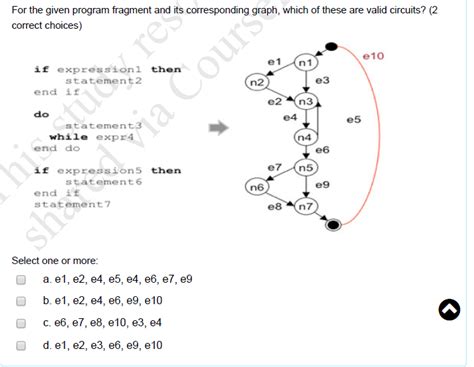 Solved Cyclomatic Complexity Is Denoted By Vg N Select Course Hero