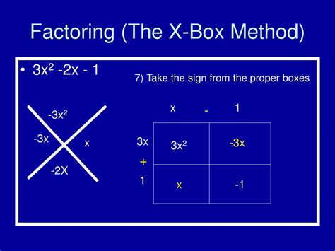 PPT Factoring The X Box Method PowerPoint Presentation Free Download ID 4139235