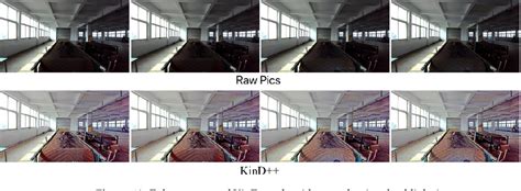 Figure 18 From Application Of Yolov4 Algorithm For Foreign Object