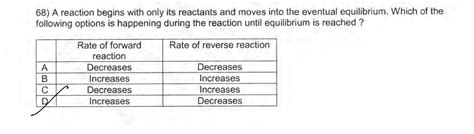 Chemistry Equilibrium Practice Question Solving EnterMedbabe Future Doctors Forums