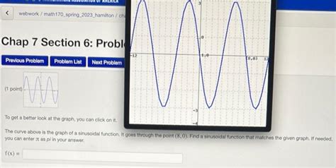 Solved The Curve Above Is The Graph Of A Sinusoidal