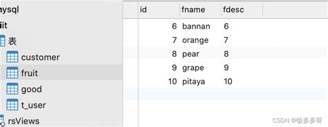 Sqoop调用存储过程导出sqoop 调用存储过程 Csdn博客