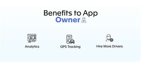 Uber Clone App Development Benefits And Monetization Methods