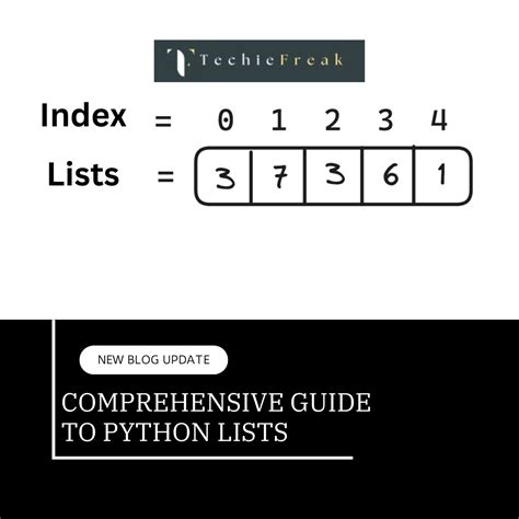 Comprehensive Guide To Python Lists
