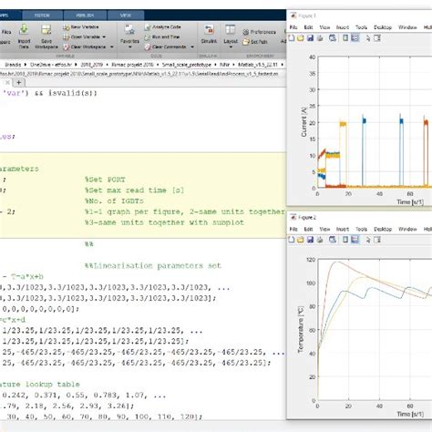 The Human Machine Interface Of The Test Setup A Arduino B Matlab