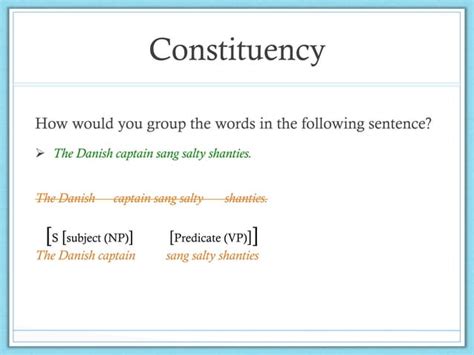 Analysis Of Grammatical Structure PDF Programming Languages Computing