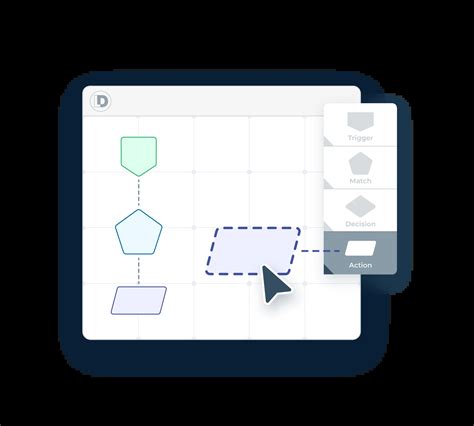 simplify your tech stack leandata