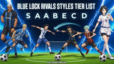 Blue Lock Rivals Styles Tier List March 2026