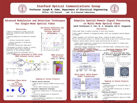 Ppt Advanced Modulation And Detection Techniques For Single Mode
