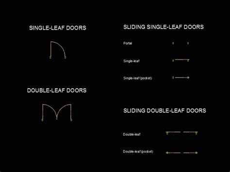 Dynamic Block Door With Simple Detail In DWG 110 02 KB CAD Library