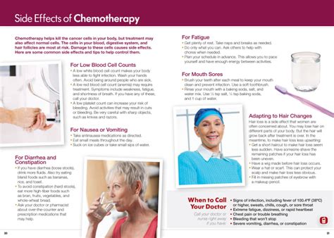 Breast Cancer Patient Education Booklet By Jolene Favia At