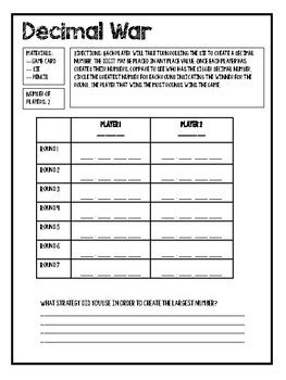 Comparing Decimals By TeachFancy TPT
