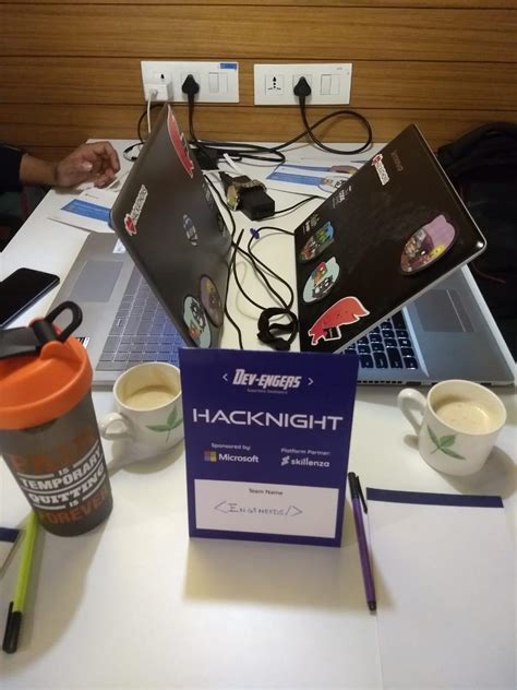 Sachin Choudhary On Linkedin Opensourcedevelopment Azure Fullstack Python Js Product