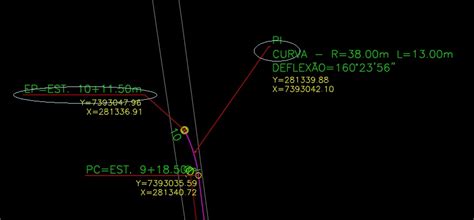 Solved Underline On Alignment Labels Autodesk Community
