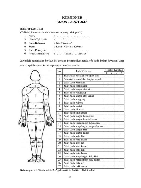 Kuesioner Nordic Body Maps Pdf