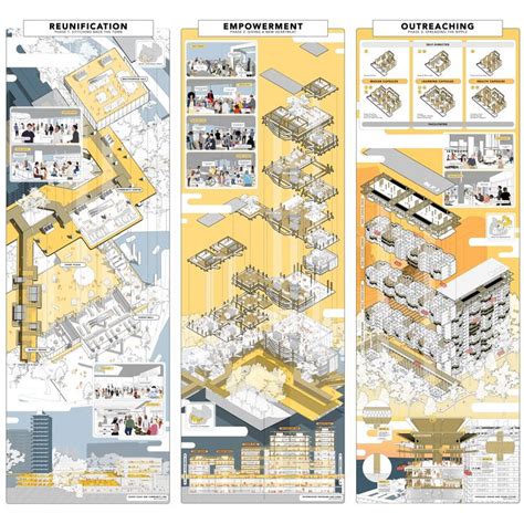 Urban Design Presentation Ideas Presentation Board Design