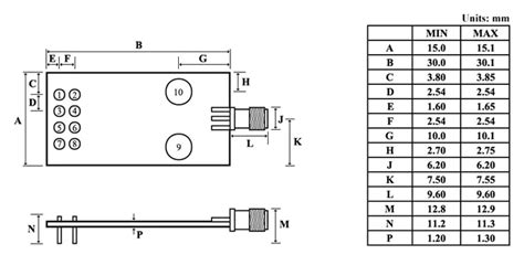 Ebyte E07 M1101d Sma 10dbm 530m Cc1101 Rf433 Mhz Fskモジュール Buy 433 Mhz Fskモジュール、cc1101 Rfモジュール